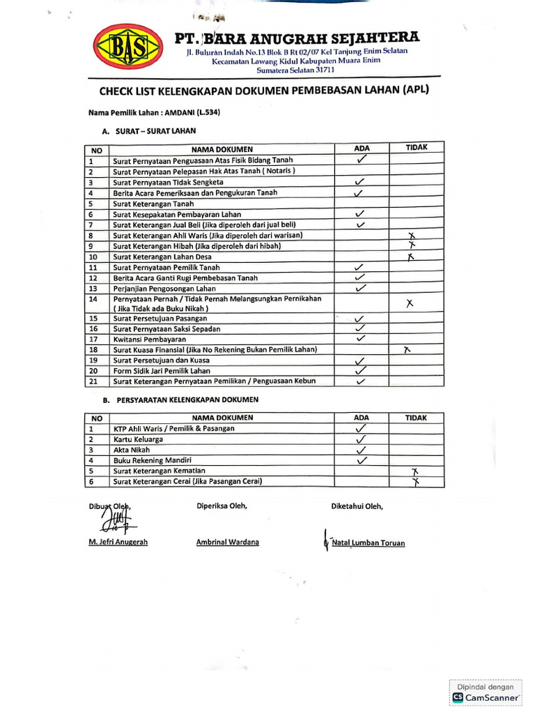 Amdani (l.534) Berkas | PDF