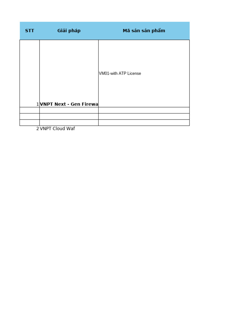 Bảng Giá Attt Fw Waf | PDF