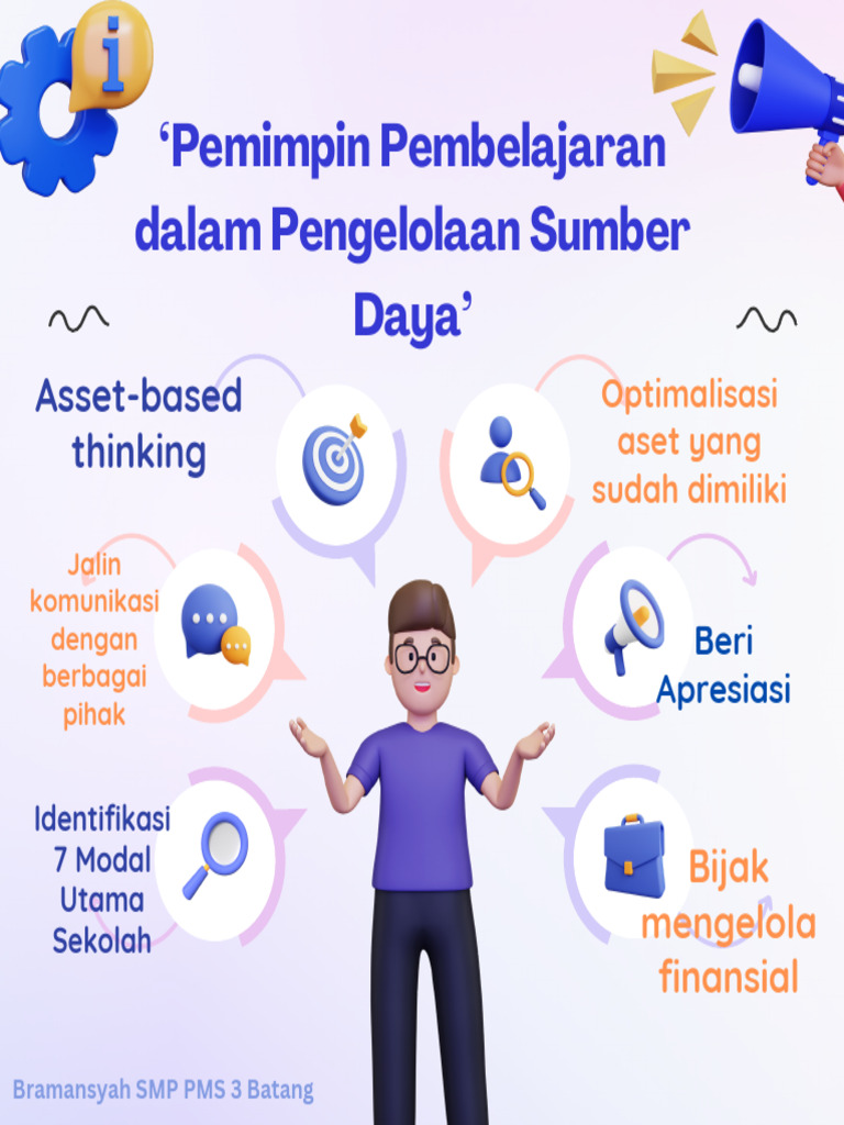 Pemimpin Pembelajaran Dalam Pengelolaan Sumber Daya' | PDF