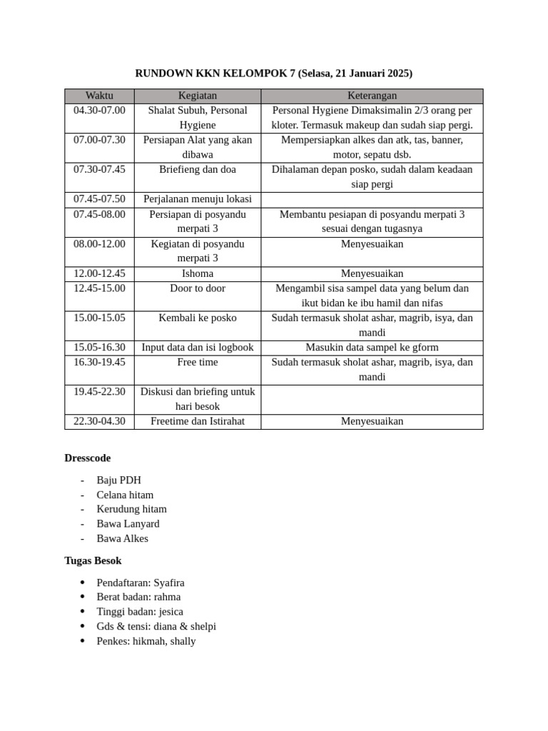 Day 3 - Rundown KKN Kelompok 7 | PDF