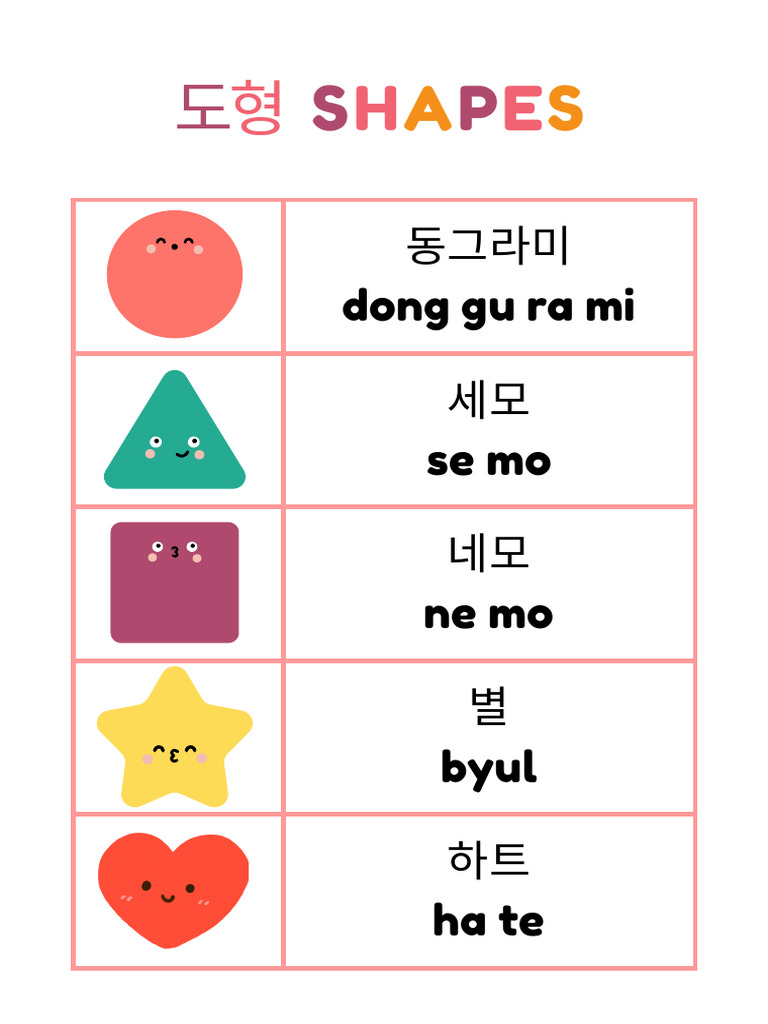 2D Shape Name Poster (A4) | PDF