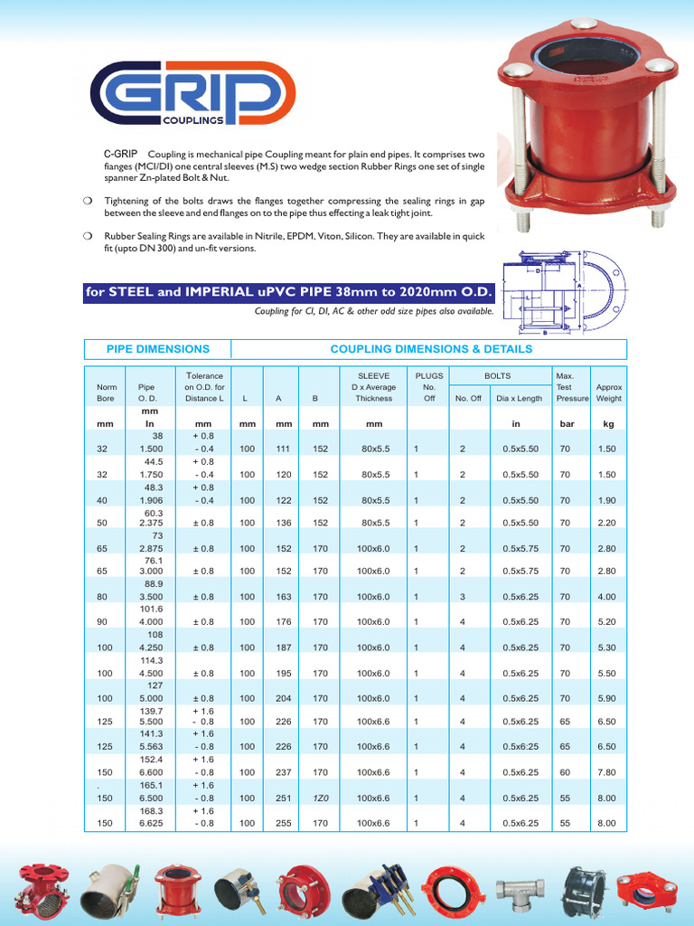 Flexible, VJ, Diacope, Dresser Couplings | PDF | Pipe (Fluid Conveyance ...