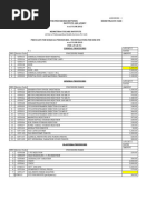 Phic RVS Codes 2024 | PDF | Glaucoma | Ophthalmology