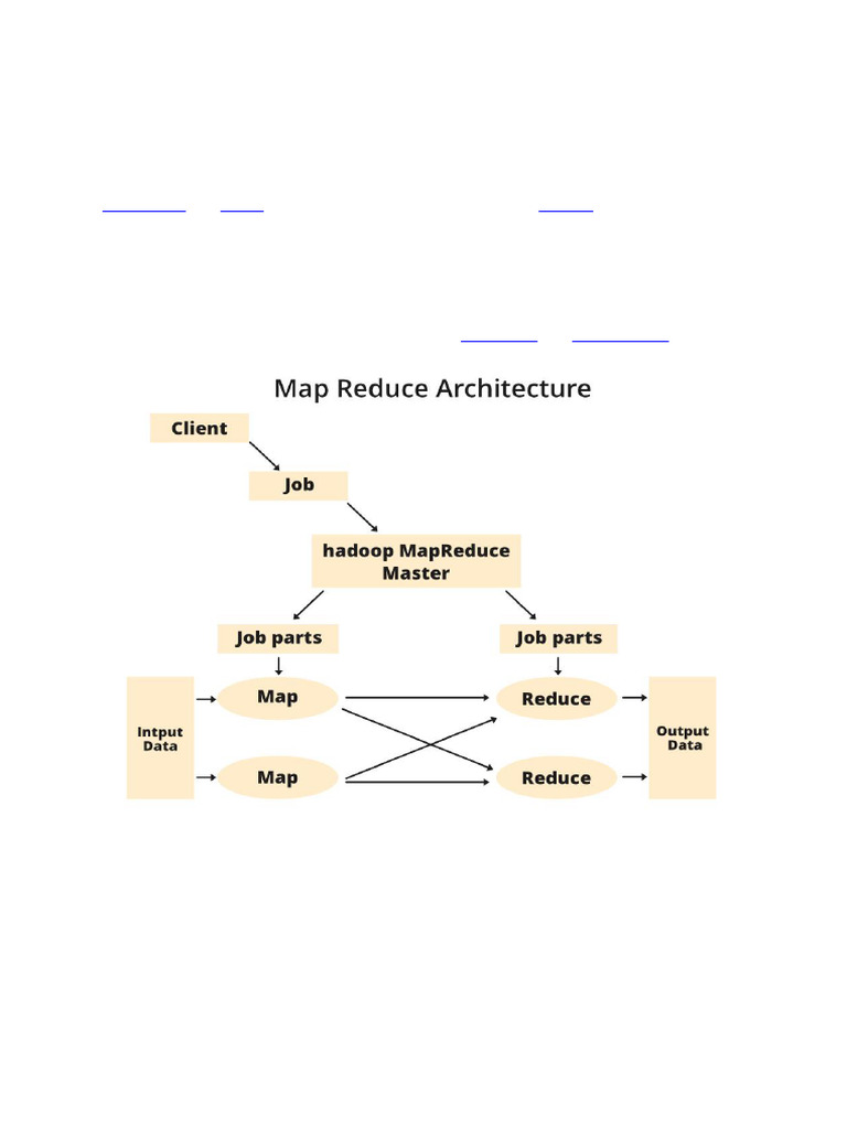 Big Data Analytics UNIT 3 Notets | PDF | Map Reduce | Apache Hadoop