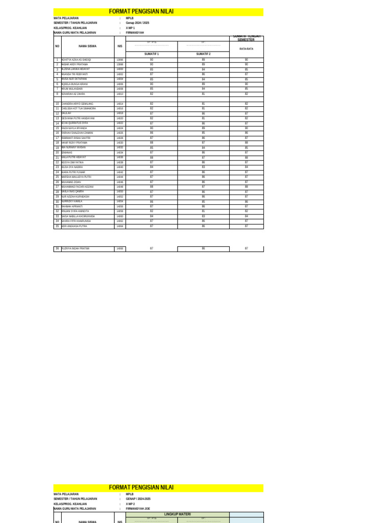 Format Nilai MPLB Kelas X MP 1 & 2 | PDF