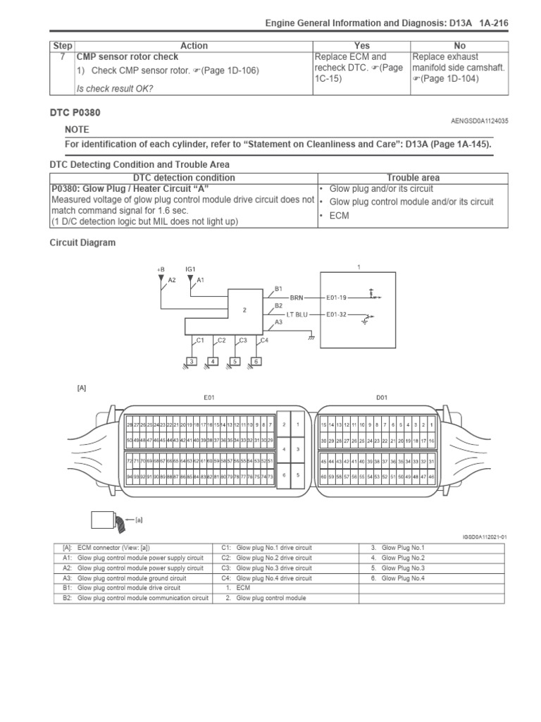 DTC P0380 and P0683 Troubleshooting Guide | PDF | Electricity | Electronics