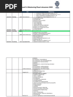 6.1. Bylae B - Harvard Verwysings Metode | PDF