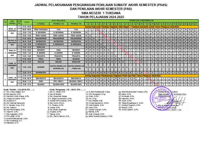 Jadwal Pengawas Ruang Psas-Pas 2024-2025 | PDF