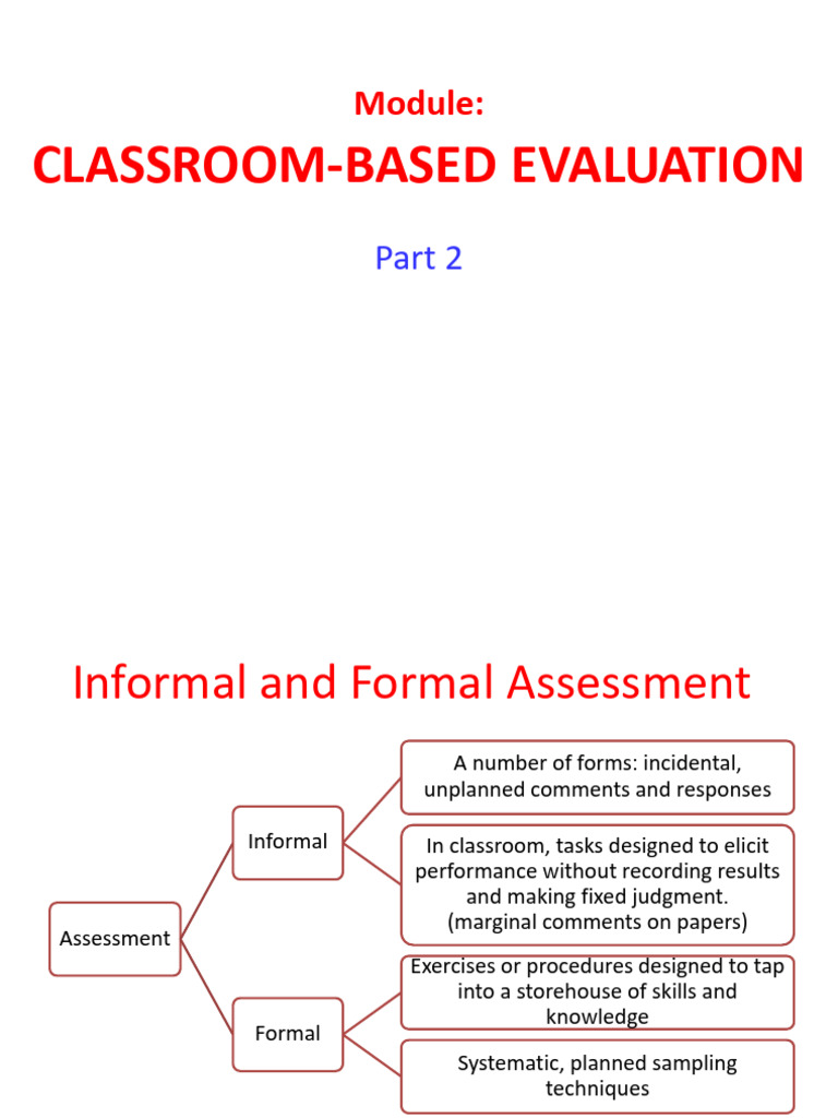 Intro-Chapter 1-Handout (Part 2) | PDF | Educational Assessment | Learning