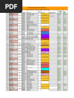 2025-26 Xii-A Cbse Computer Science Project - Topics | PDF