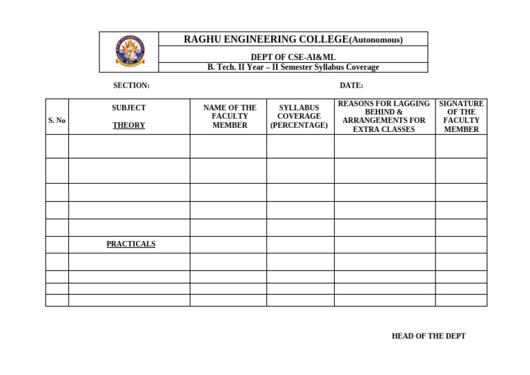 Syllabus Coverage | PDF