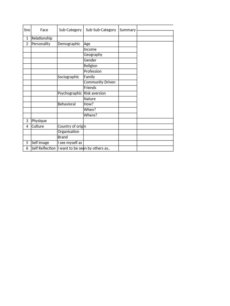 Brand MGMT Examples | PDF | Brand | Merchandising