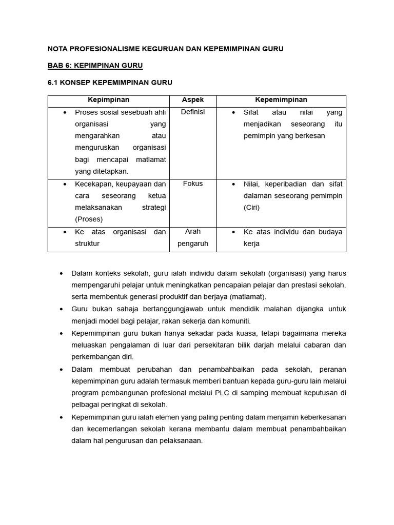 Nota Exam Profesionalisme | PDF