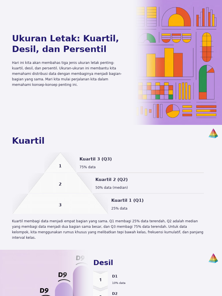 PERTEMUAN 12 - Ukuran-Letak-Kuartil-Desil-dan-Persentil | PDF