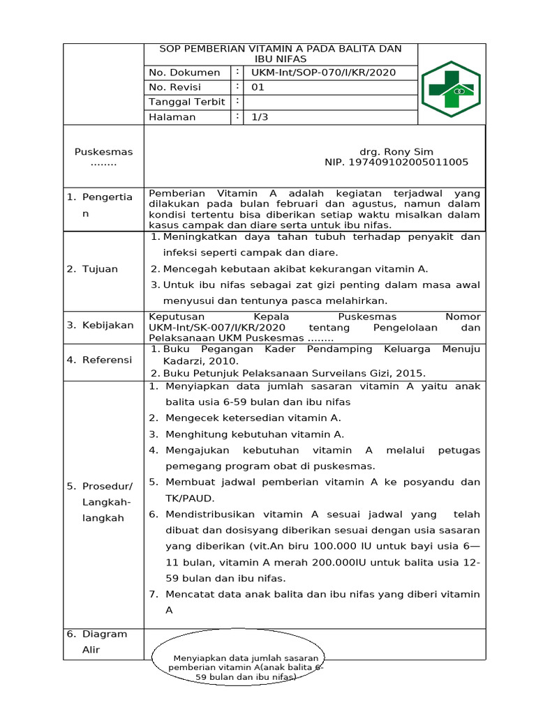 Sop Pemberian Vit.a | PDF