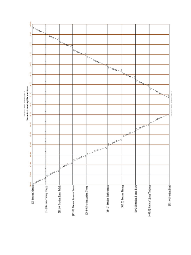 Skema Gapeka Mataniari Binsar 10 | PDF