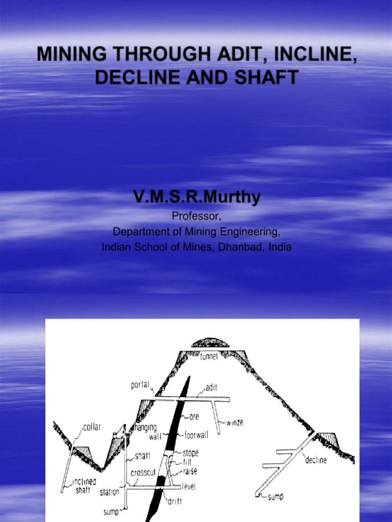 2.2mining Through Adit, Incline, Decline and Shaft | PDF | Mining | Tunnel