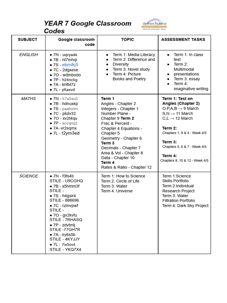 Year 7 Google Classroom Codes | PDF