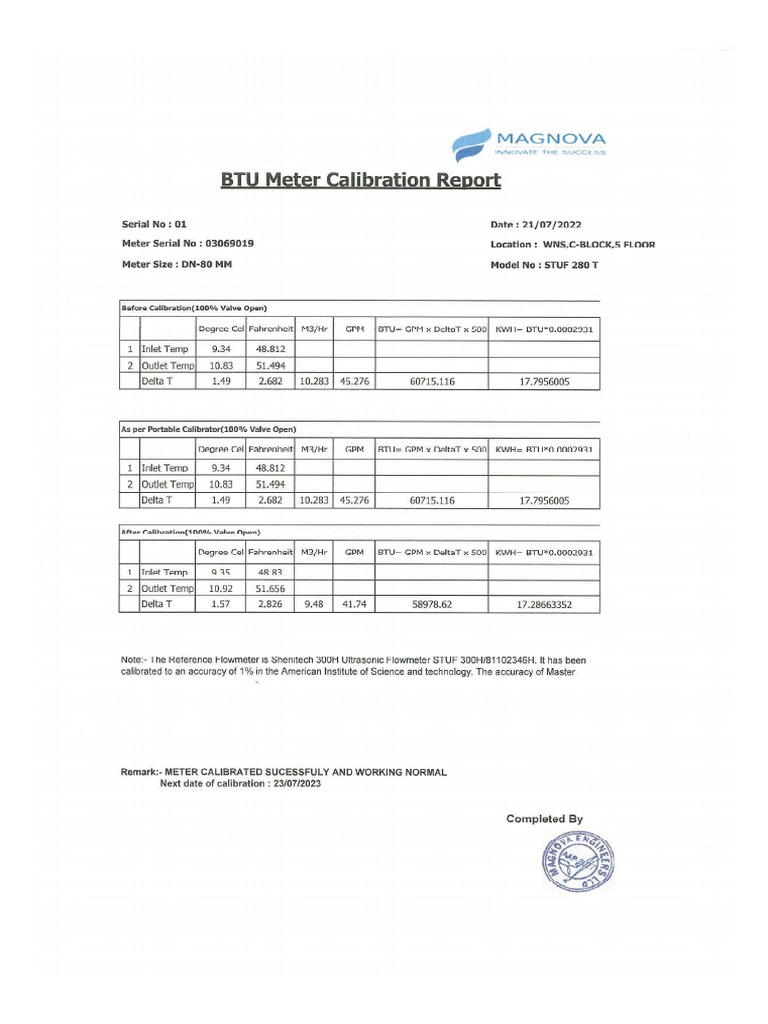 BTU - Meter - Reports Refrenced Old Reports | PDF