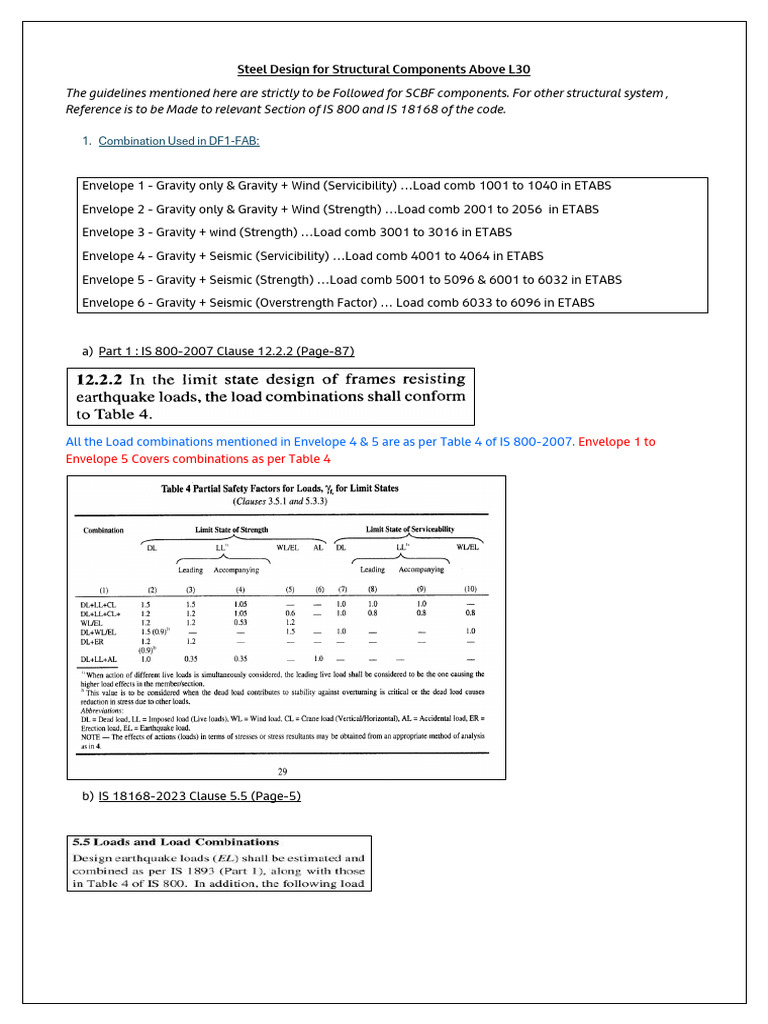 Steel Design Guideline - R1 | PDF | Elasticity (Physics) | Truss