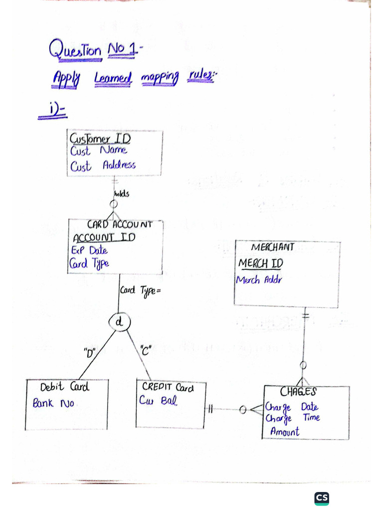 Assignment03 DB | PDF