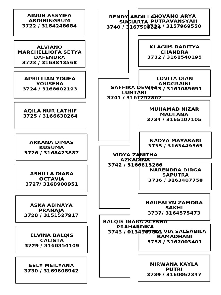 Identitas Sampul Rapor Kelas 1 | PDF