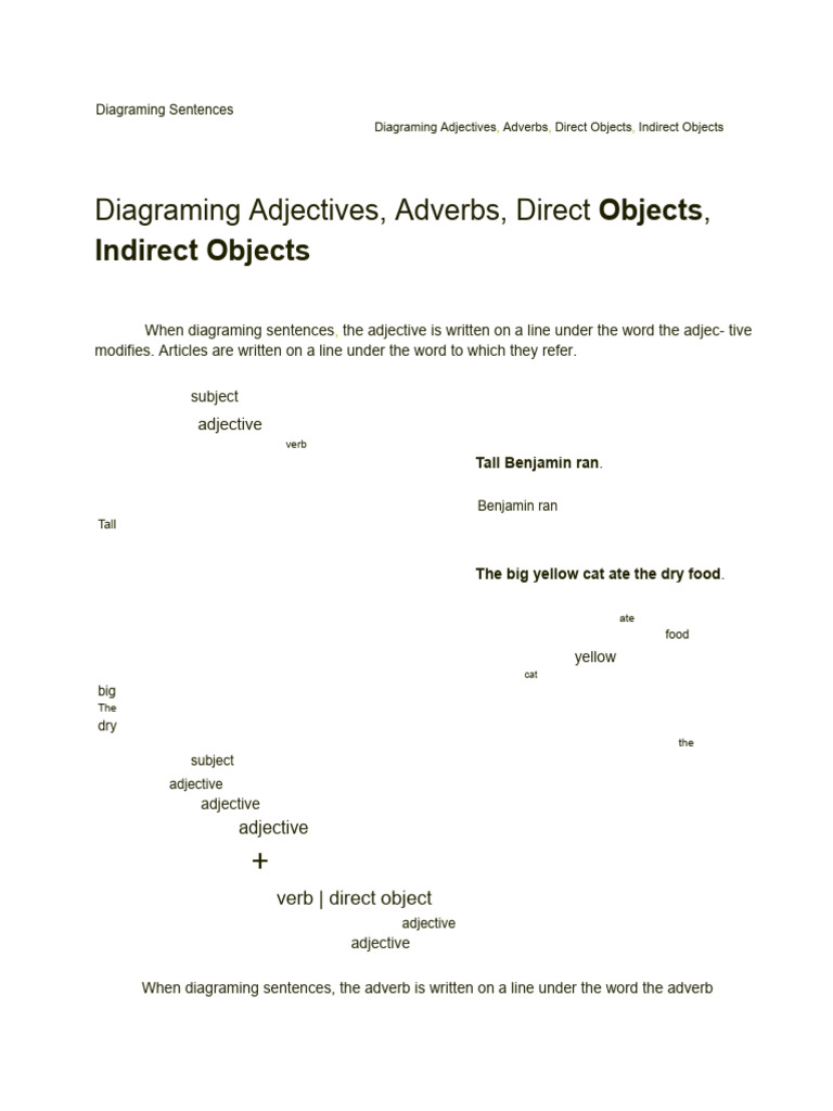 Sentence Diagramming Guide | PDF | Adverb | Verb