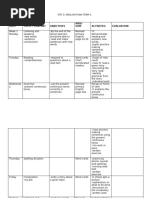 Grade 2 English Quarter 3 Syllabus | PDF