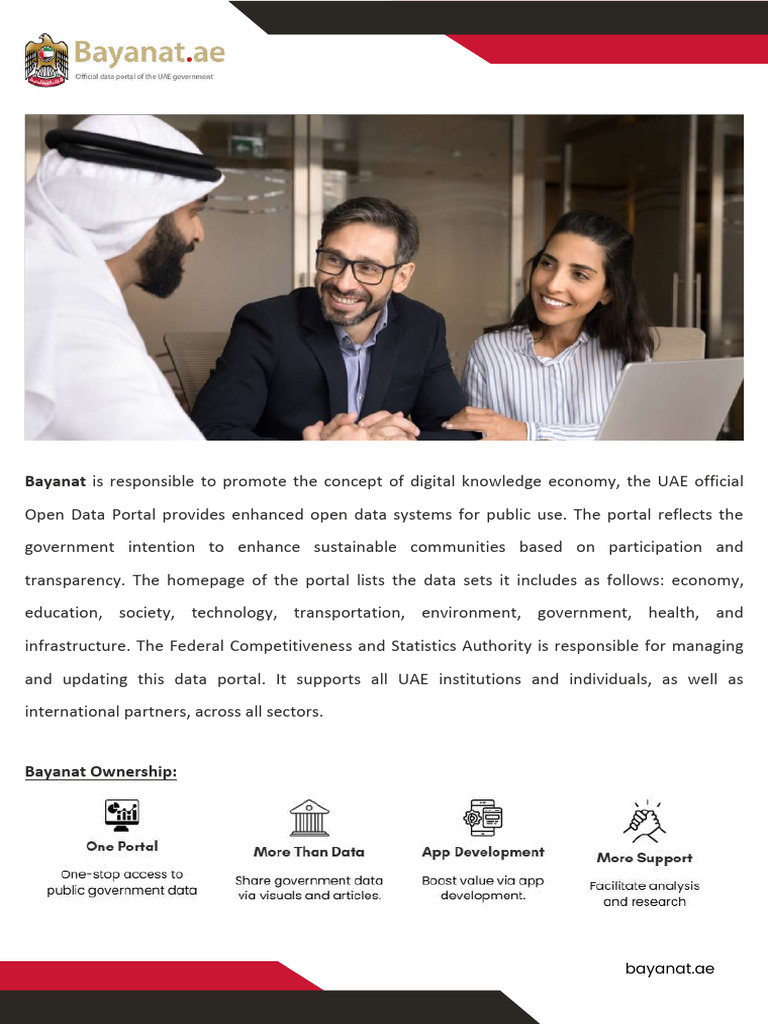 Bayanat UAE JAVA Developer Dubai | PDF | Databases | Data