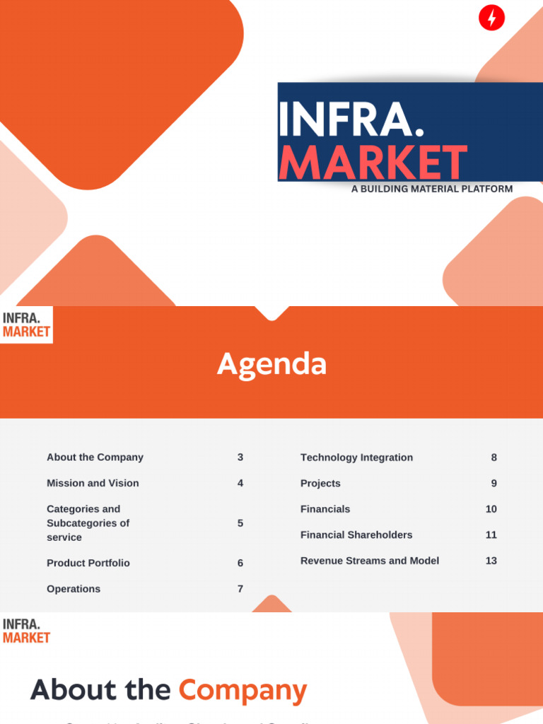 Infra. Market | PDF