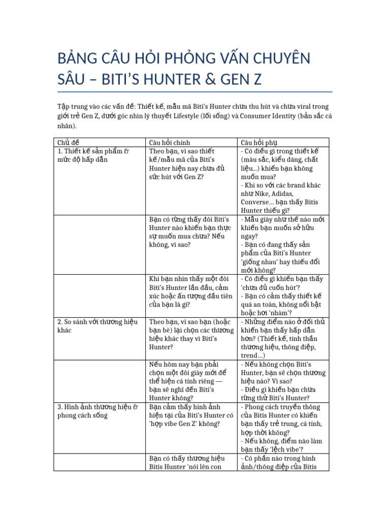 Bang Cau Hoi Bitis Hunterg GenZ | PDF