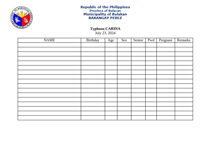 Typhoon Carina Impact Report - Bulacan | PDF