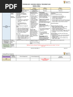 2025 TECHNOLOGY ATP GRADE 7 | PDF | Lever | Learning