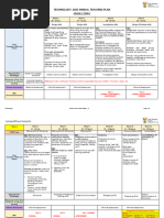 2025 Technology Atp Grade 7 | PDF | Lever | Learning