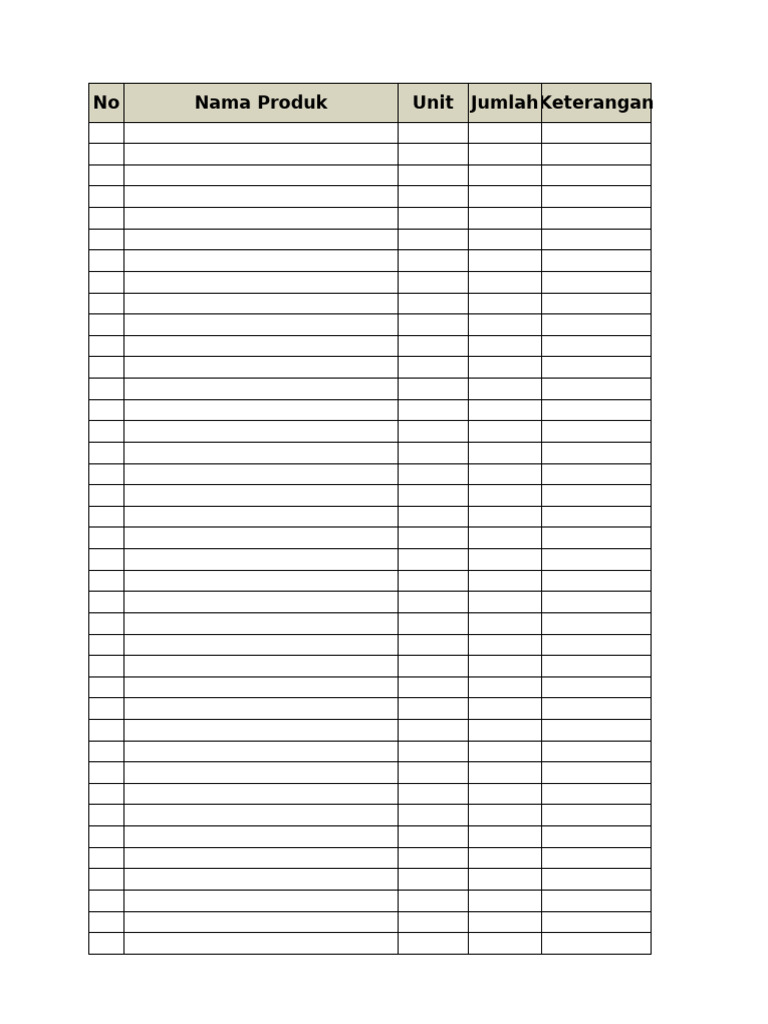 Tabel Pengadaan Barang | PDF