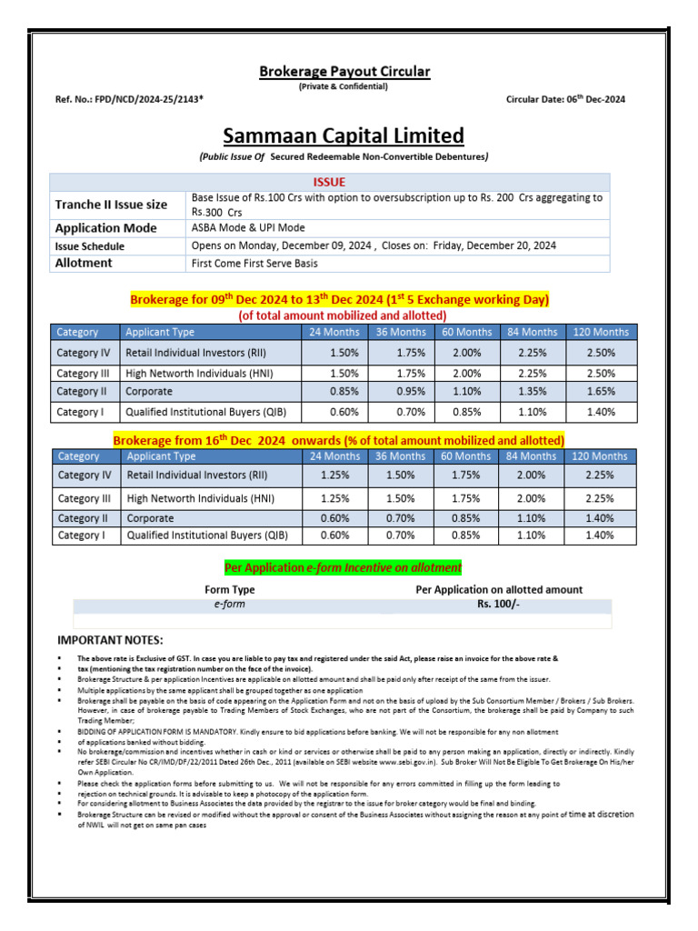 Brokerage Structure - 2143-Sammaan Capital Limited - Dec 24 | PDF ...