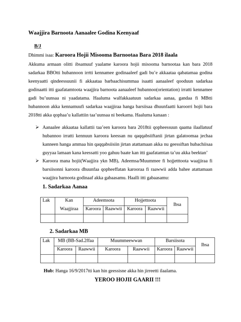 Waajjira Barnoota Aanaaleef | PDF
