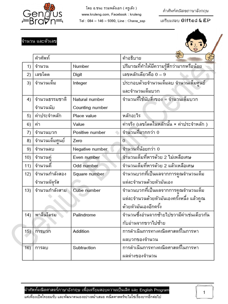 Math Vocab | PDF