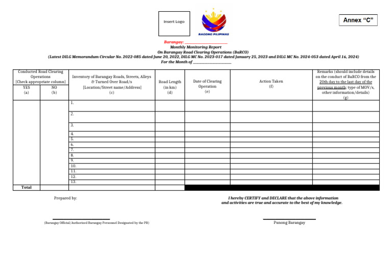 Monthly Monitoring Report For Barangay Road Clearing | PDF