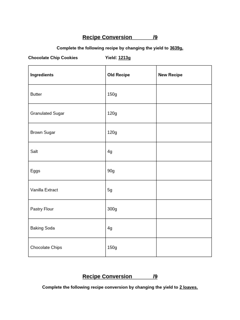 Recipe Conversion Assignment - Theory #4 | PDF