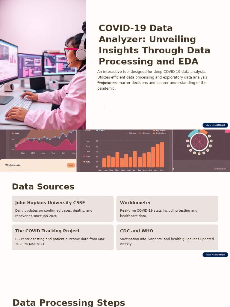 COVID 19 Data Analyzer Unveiling Insights Through Data Processing and EDA | PDF | Data Analysis ...