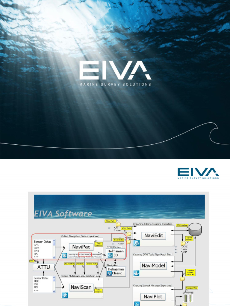 TUG Management Telemetry 2020 NP4 | PDF | Tugboat | Computer Architecture