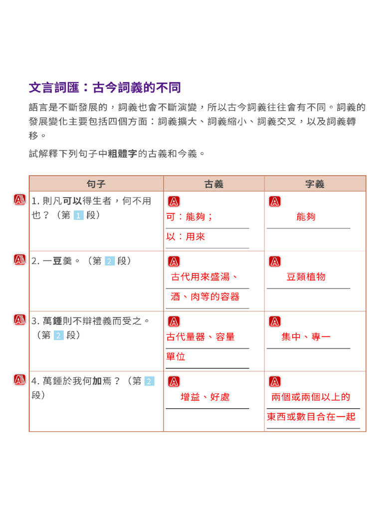《魚我所欲也》課後練習答案 | PDF