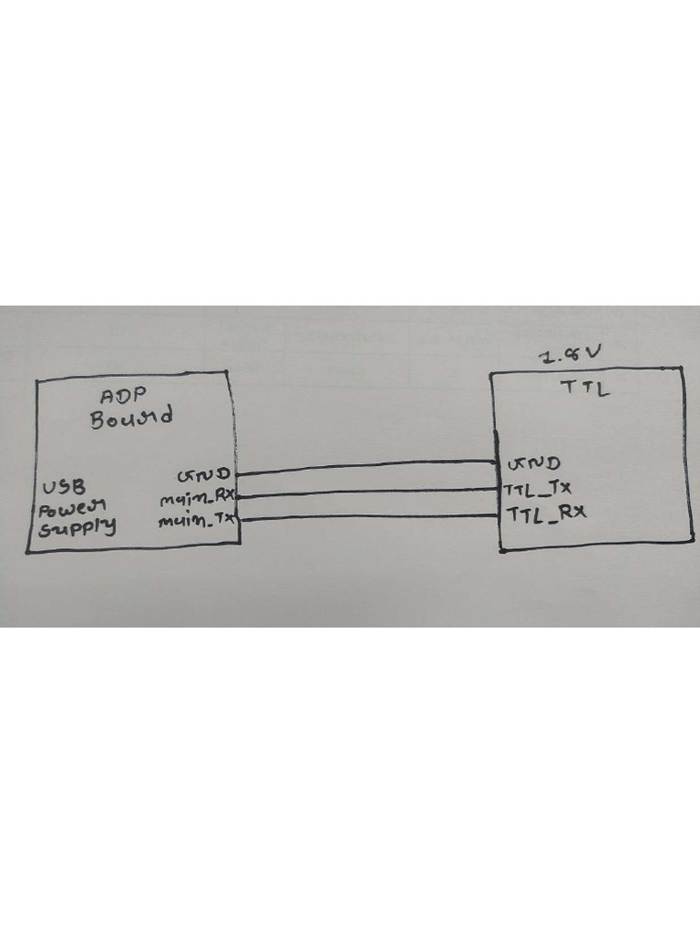 Connection Diagram | PDF