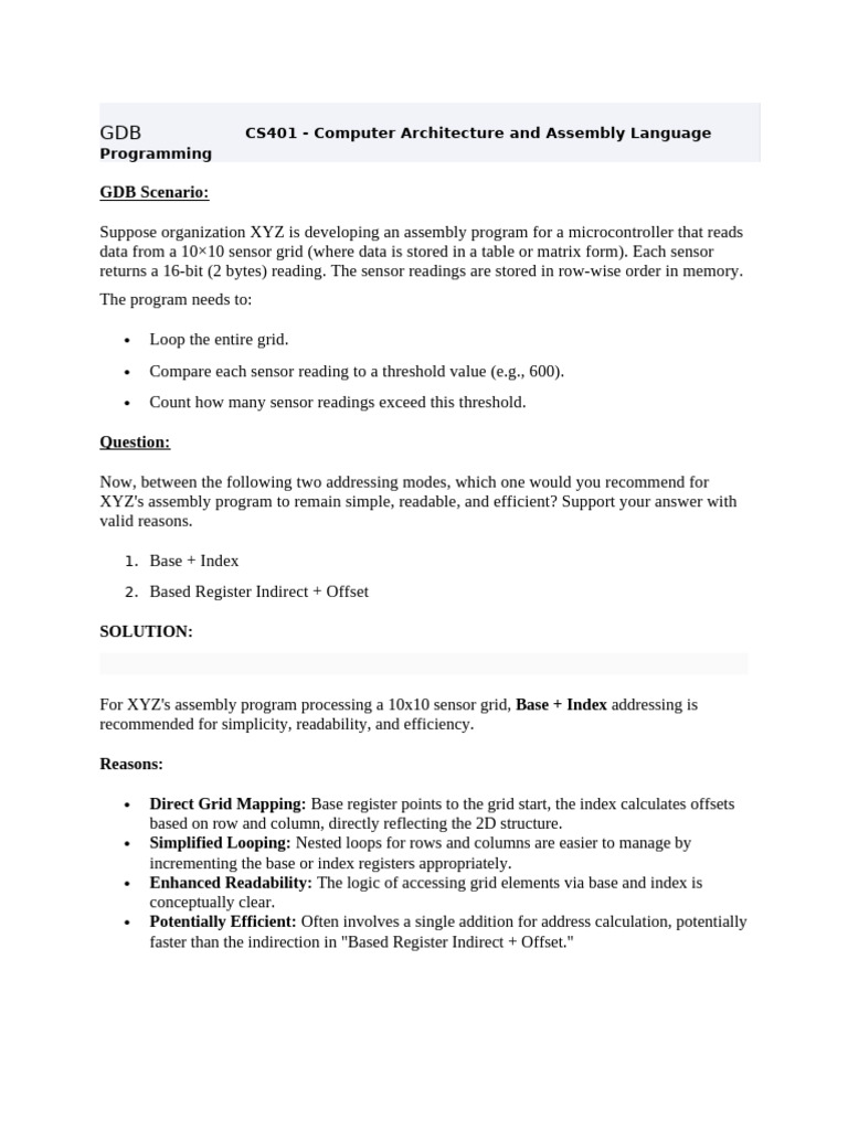 Cs 401 GDB 1 Solution 2025 | PDF