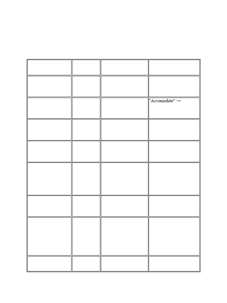 Comments On Writing Task 1 | PDF | Dances | Linguistics
