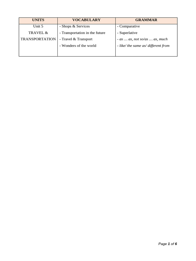 Unit 5 Travel & Transportation Test | PDF | Bus | Transport
