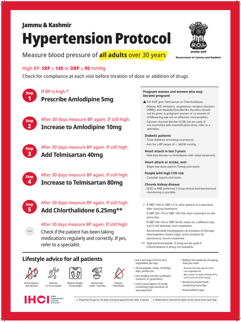 Hypertension Management in Jammu & Kashmir | PDF | Hypertension | Blood ...