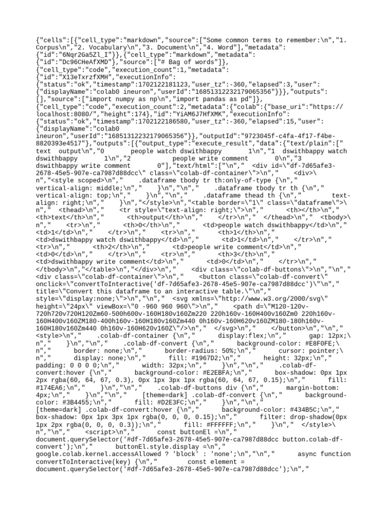 2.text Representation Word Embeddings 1.ipynb | PDF | Computing | Information Technology Management