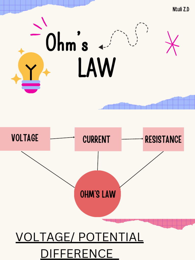 Ohm's Law | PDF